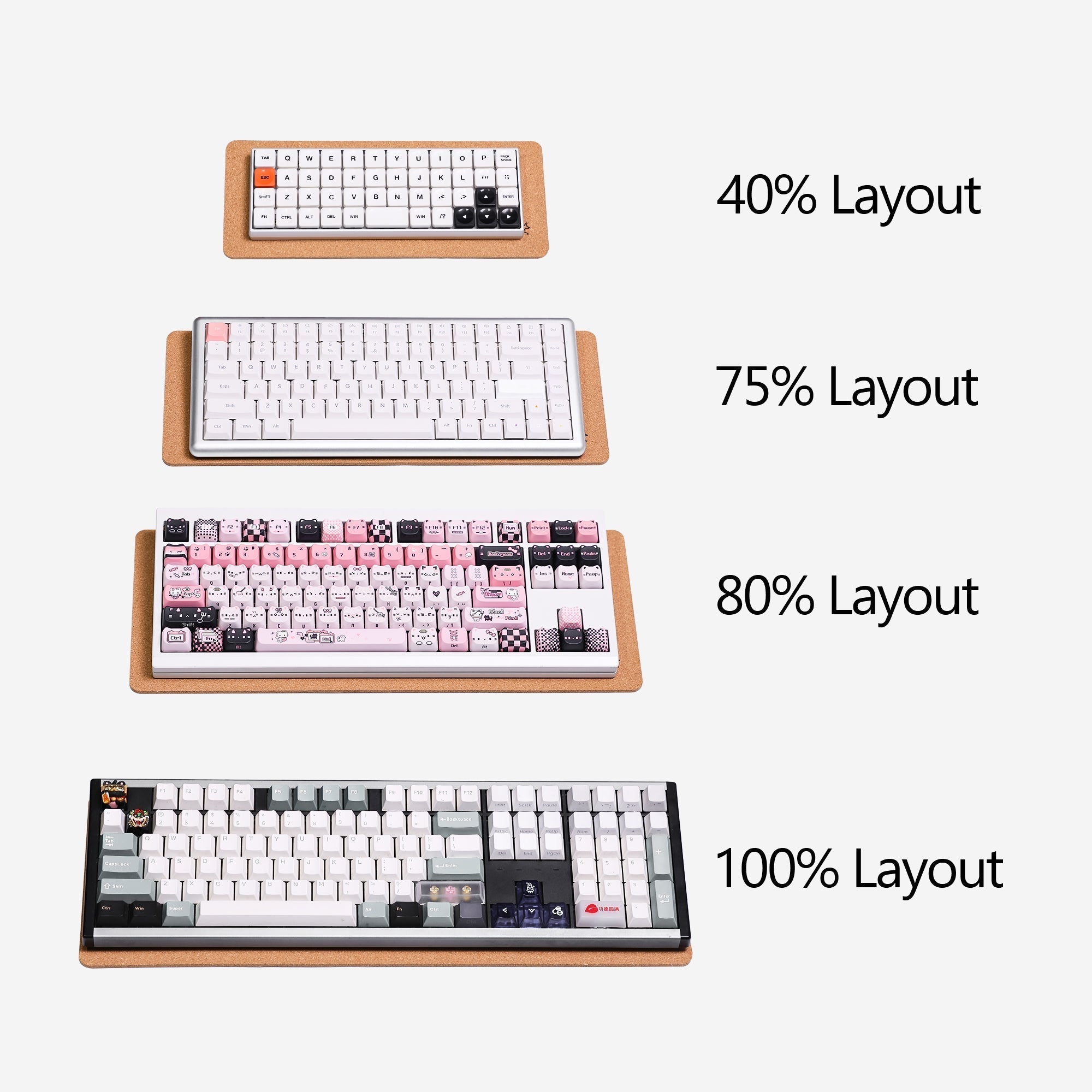 Mechanical Keyboard Sizes Explained – Chosfox