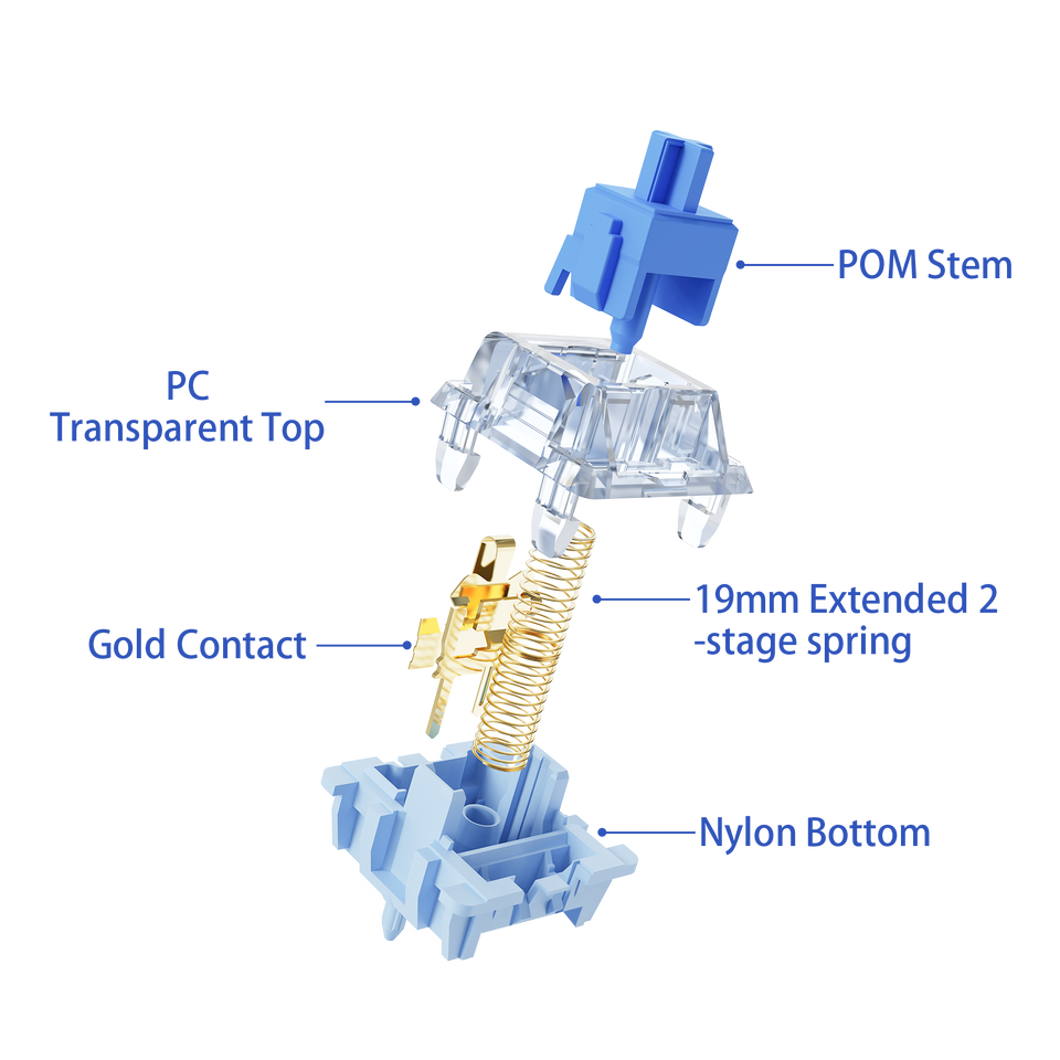 Voyager Hyper Tactile Switch