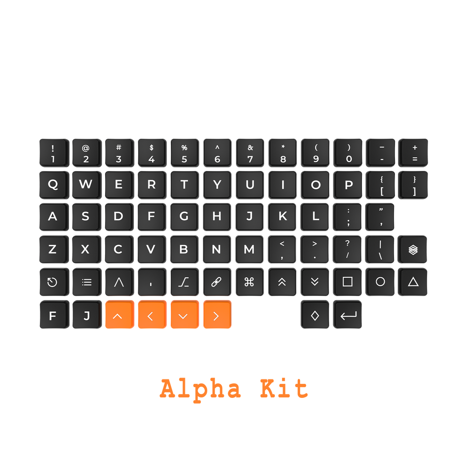 Keycaps
