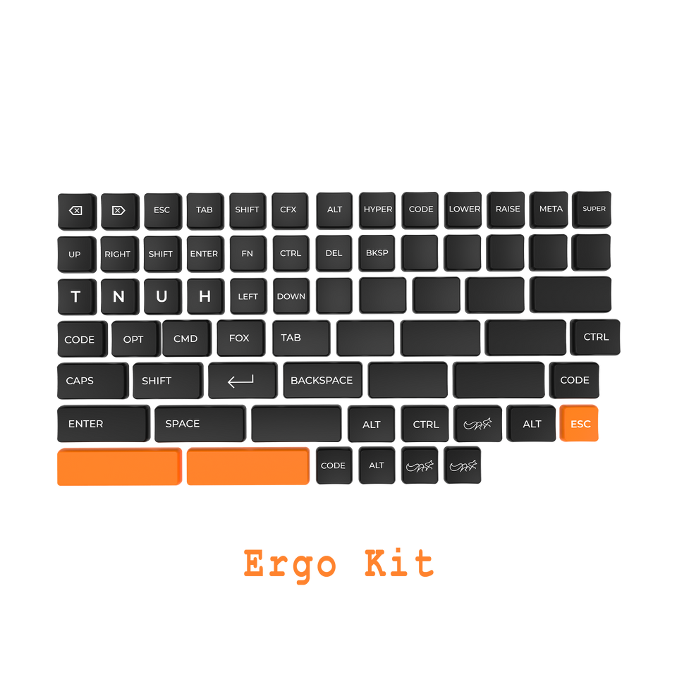 Keycaps