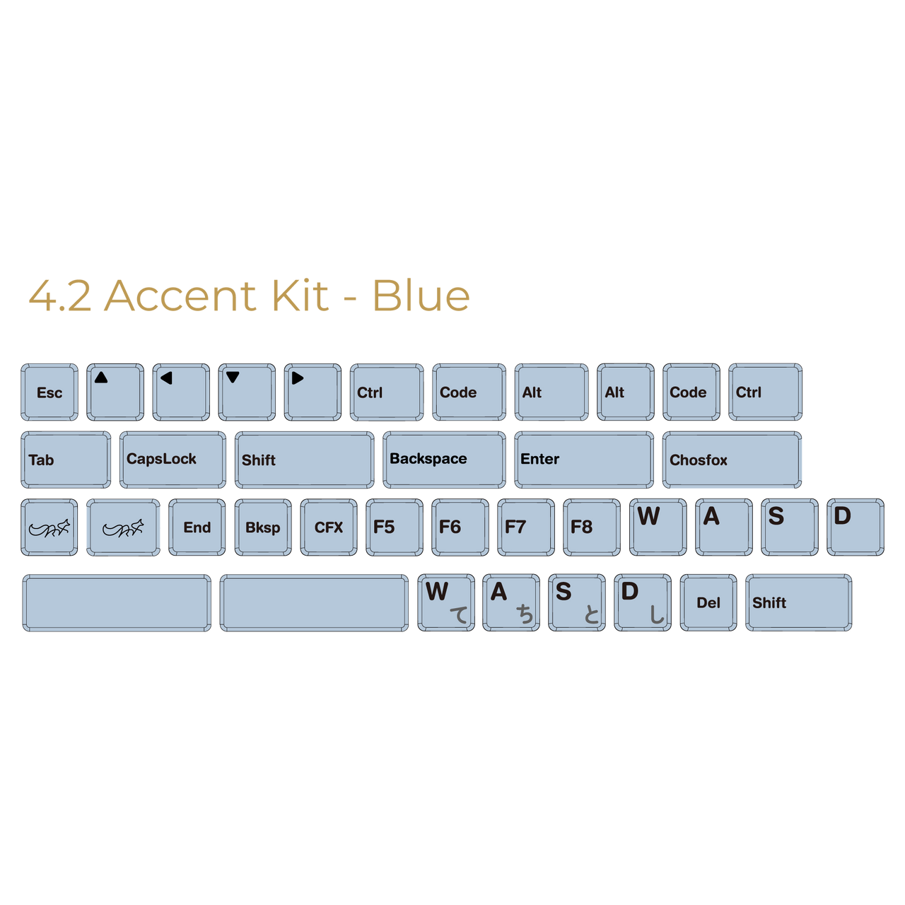 ChocFox CFX BoW Keycap Set