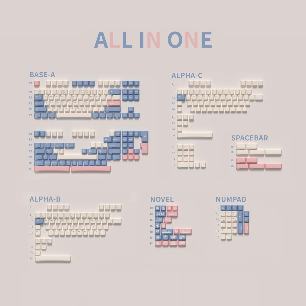 Zero-G Studio x Domikey Fantasy Land Gift v2 Keycaps