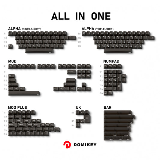 MX Keycaps – Chosfox