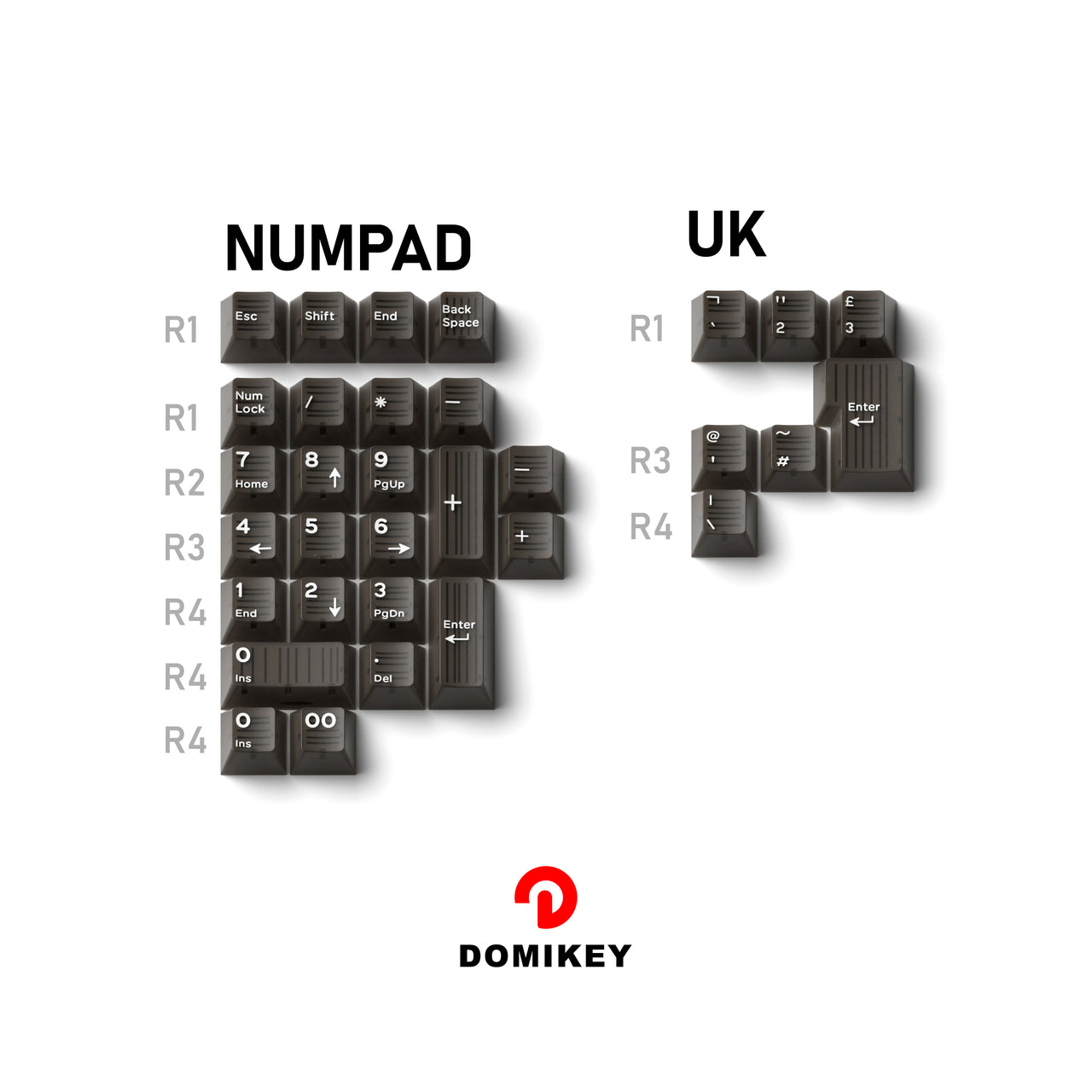 Domikey Obsidian WOB Cherry Profile Keycaps